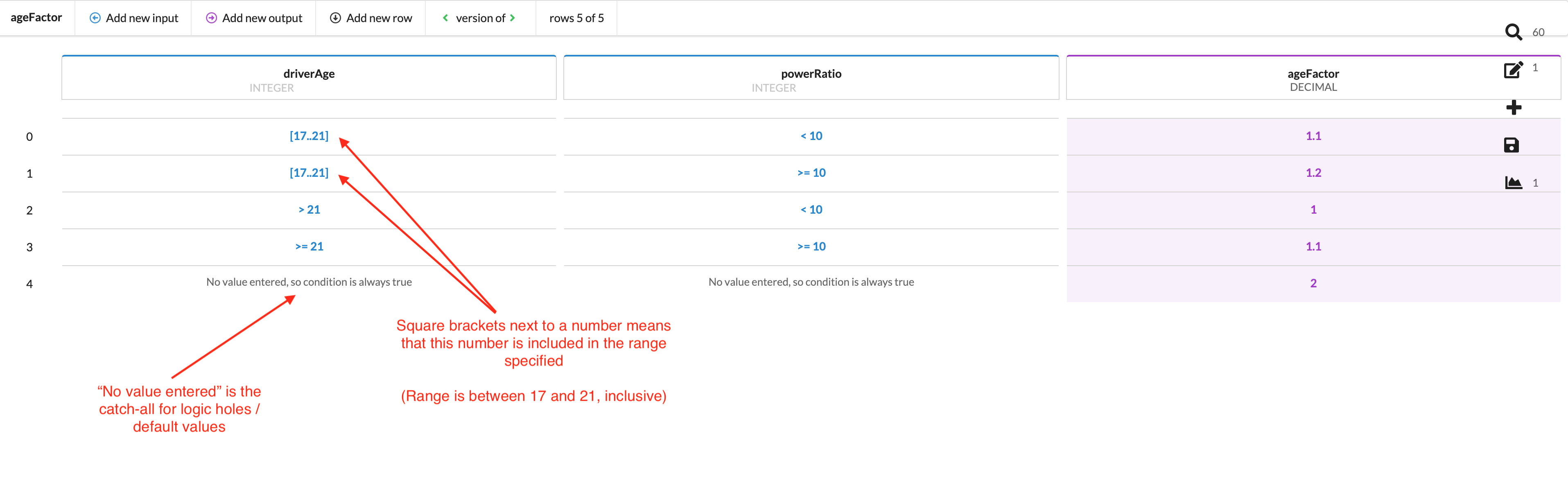 Evaluate additional data with decision tables - theWrench