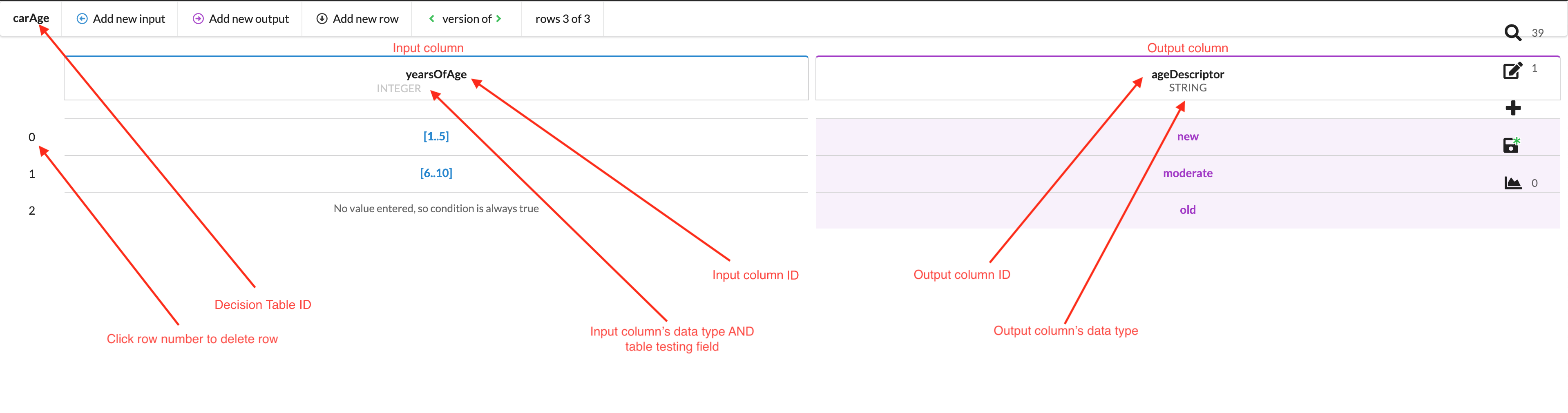 Decision Tables - theWrench