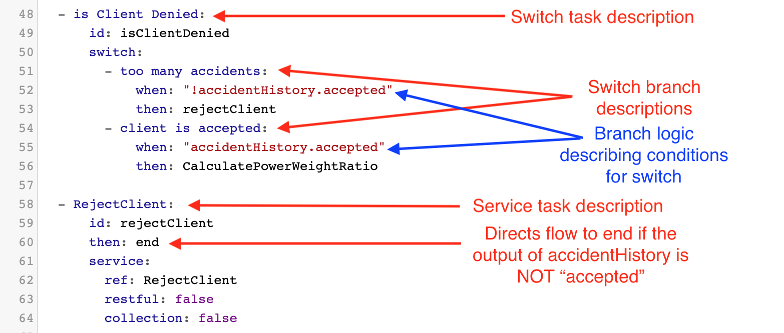 Create the first switch task - theWrench